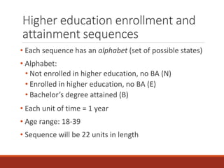 Sequence Analysis | PPT