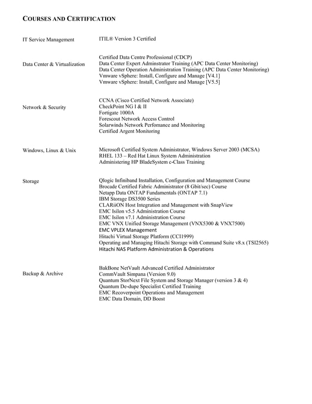 CV_Kelvin_2016 | PDF