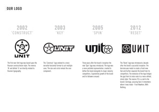 UNIT Unwrapped | PPT