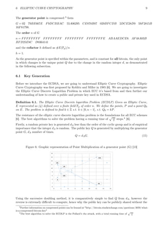 An Introduction to ECDSA and it's use in Bitcoin (1) | PDF