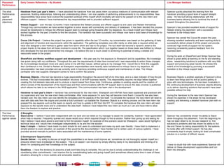 Mid- and End- Placement Review - Spencer Moseley | PPTX