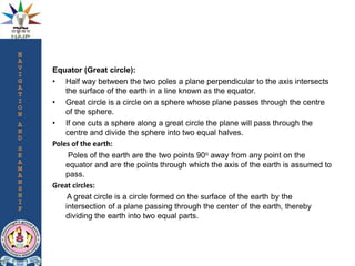 2_Earth_and_its_coordinates.ppt