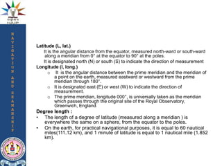 2_Earth_and_its_coordinates.ppt