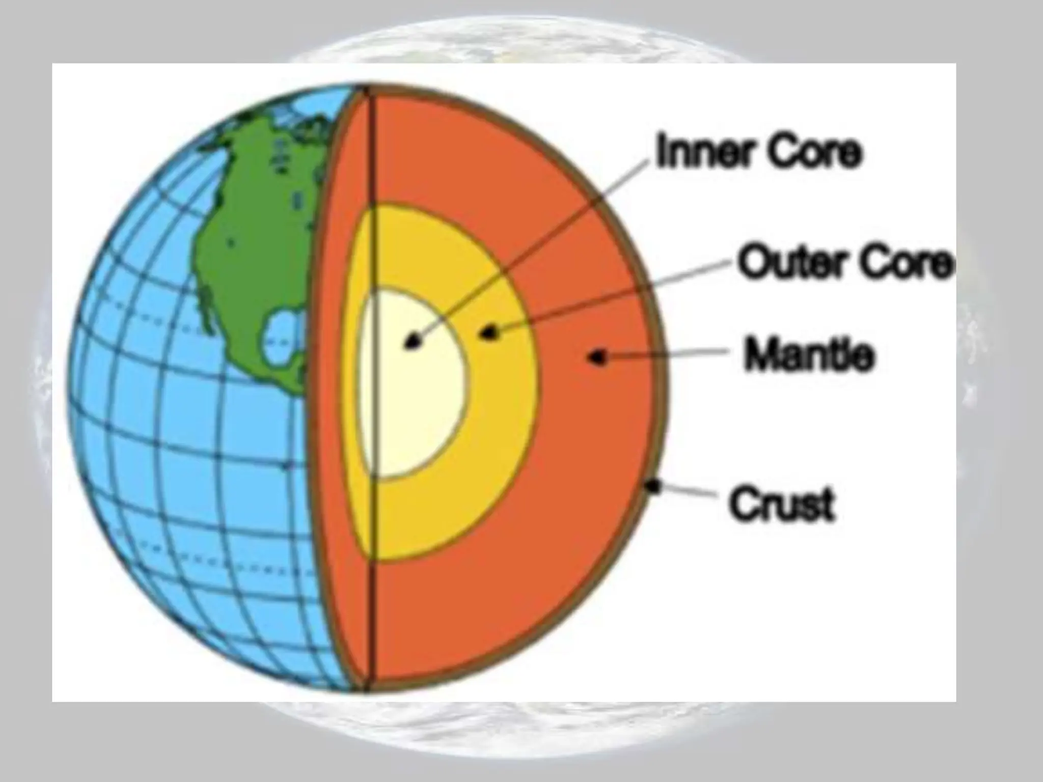 2 Earth_and_Life_Science-Earth Subsystem.pptx