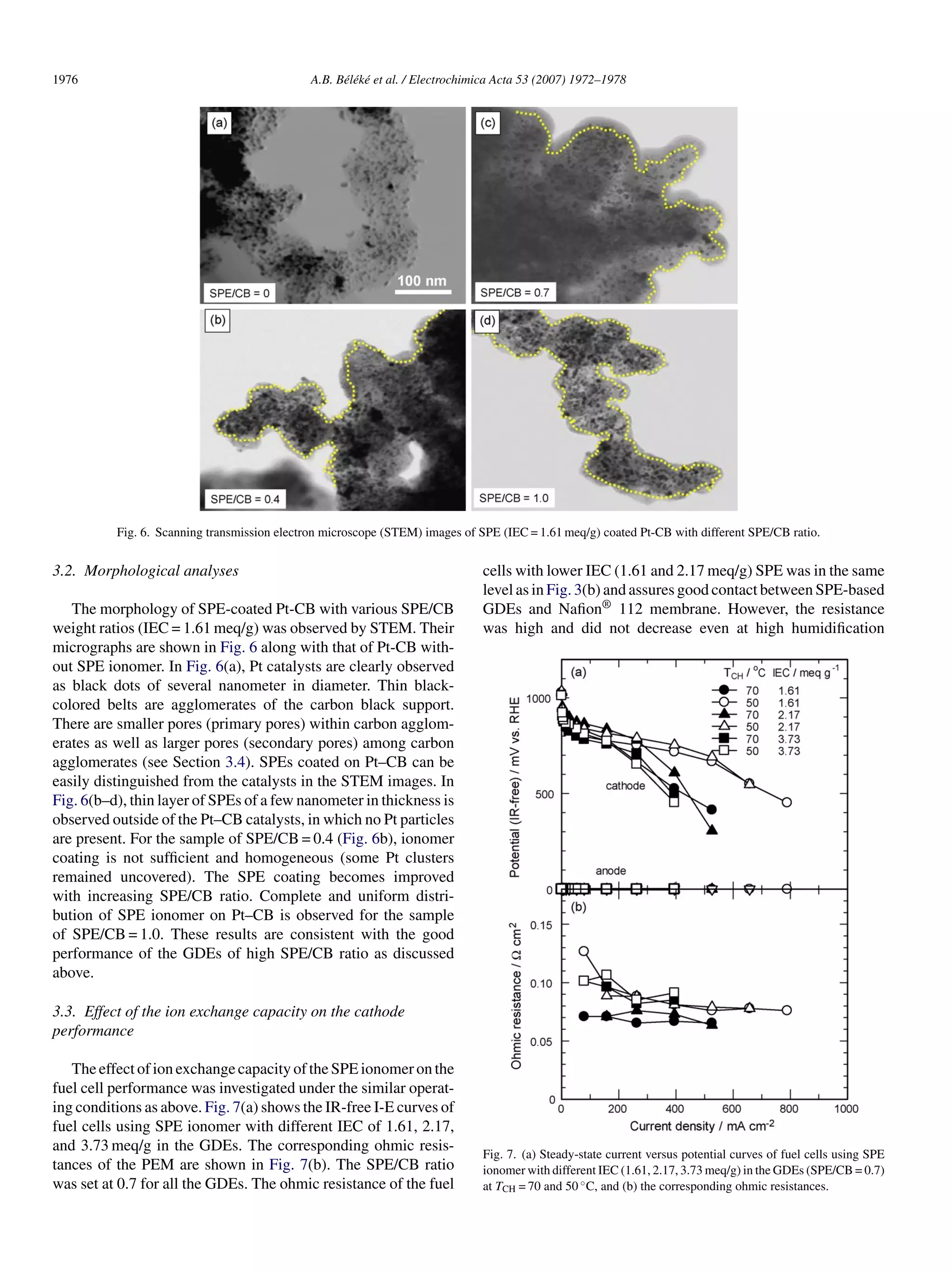 2007 Electrochimica Acta 2 | PDF