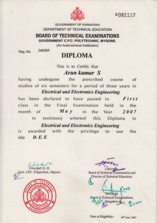 Diploma Certificate | PDF