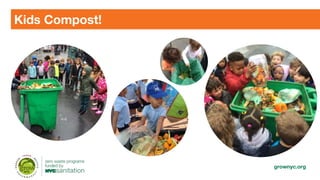 Food Scrap Drop-off & Community Composting in NYC | PPTX