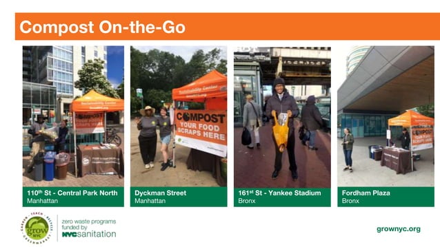 Food Scrap Drop-off & Community Composting in NYC | PPT | Free Download