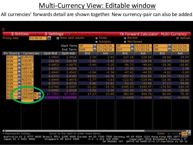 FX_Forwards_Bloomberg