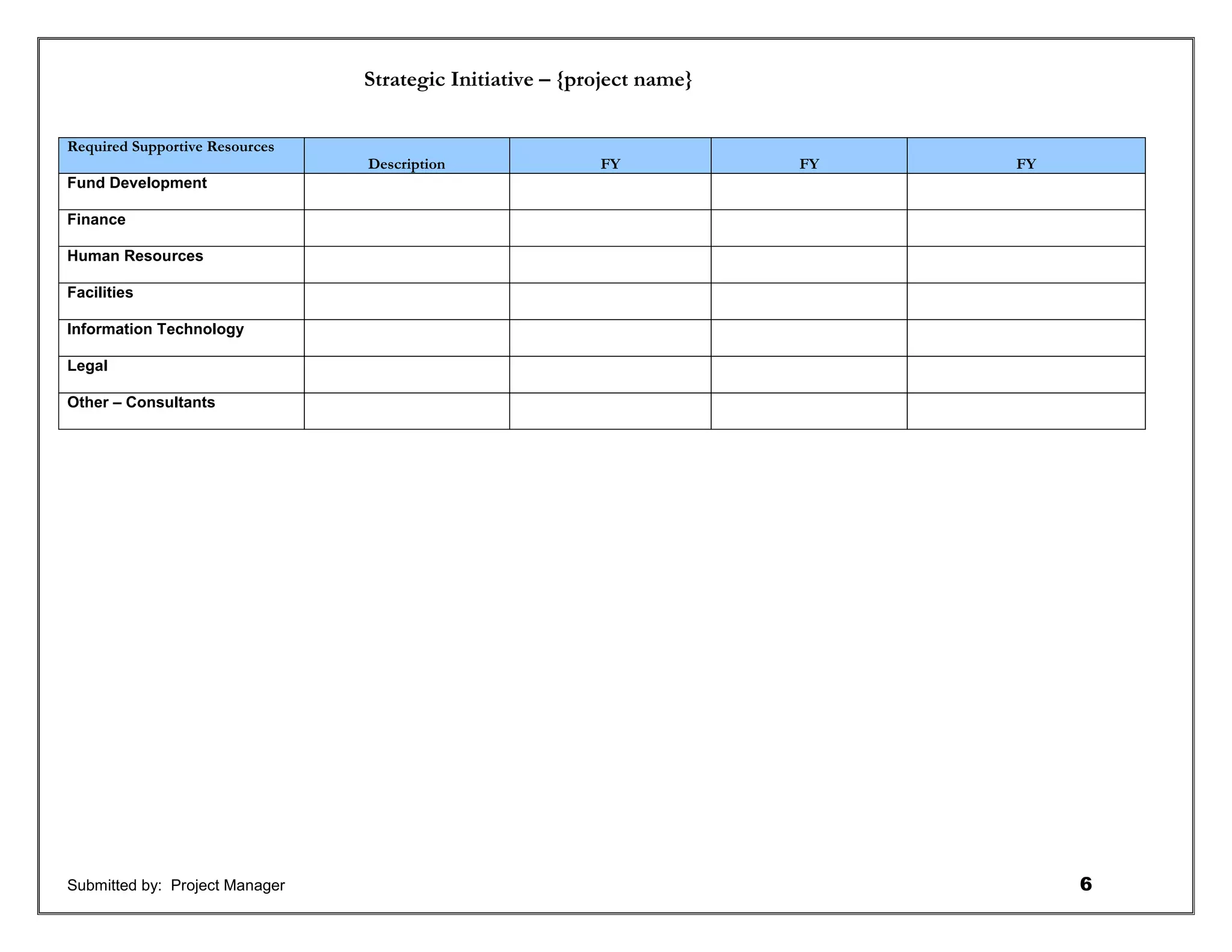 Strategic Initiative Project Plan Example | PDF