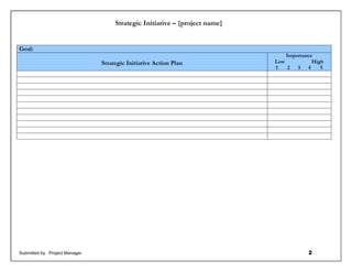 Strategic Initiative Project Plan Example | PDF
