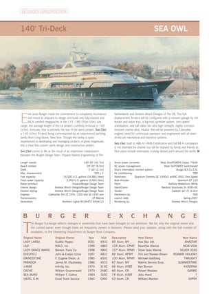 LR1 77859 burger2006FINAL | PDF | Rowing | Sports