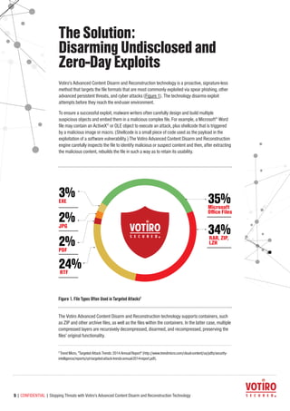Stopping threats with Votiro's Advanced Content Disarm and Reconstruction technology (Whitepaper ...