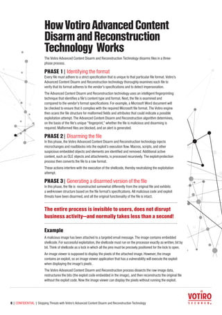 Stopping threats with Votiro's Advanced Content Disarm and Reconstruction technology (Whitepaper ...