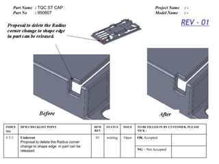DFM & M-Flow Report-TQC ST Cap | PPTX