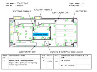 DFM & M-Flow Report-TQC ST Cap | PPTX