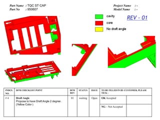 DFM & M-Flow Report-TQC ST Cap | PPTX