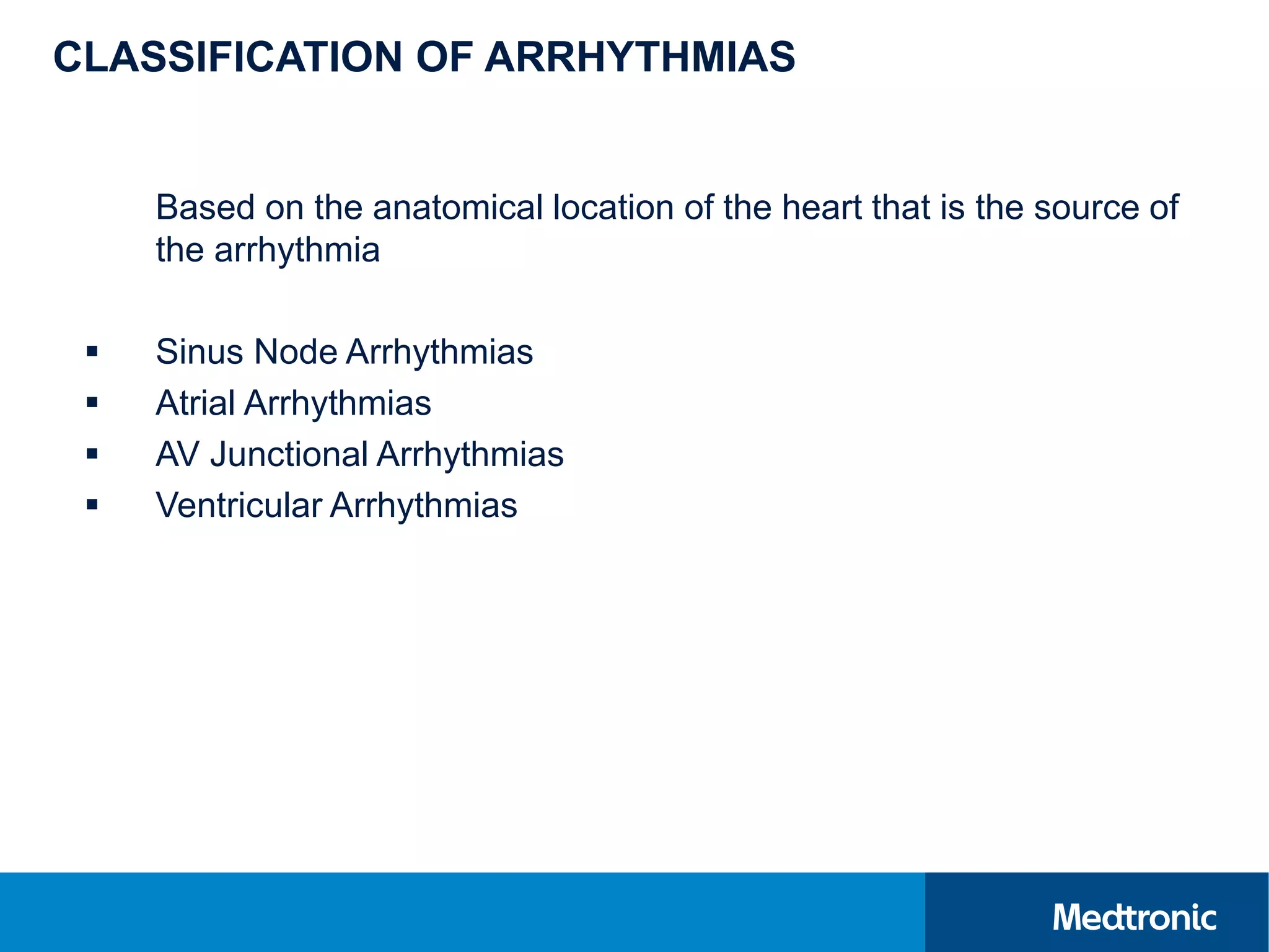 ECG & Intro to Cardiac Arrhythmias.pptx