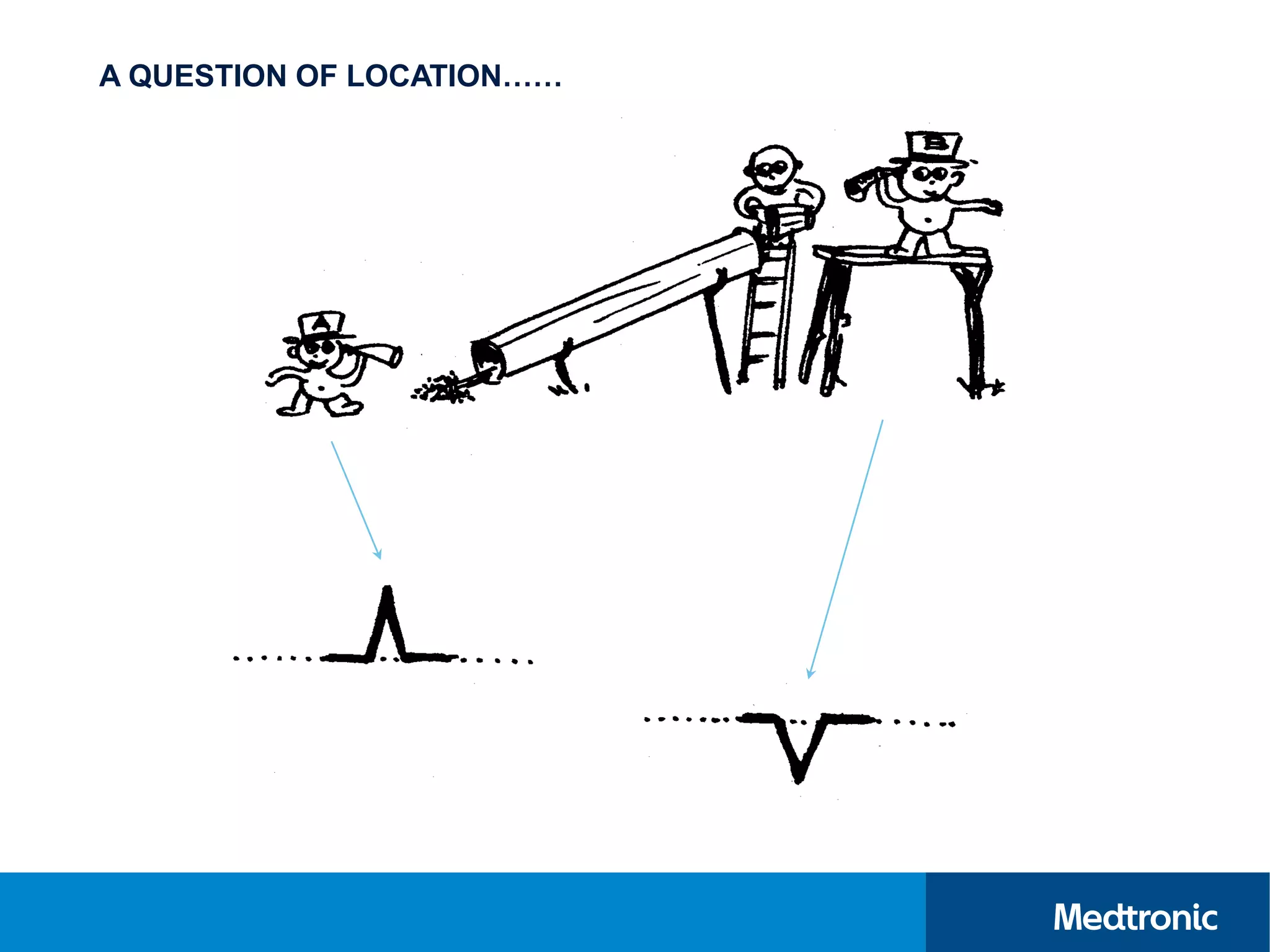 ECG & Intro to Cardiac Arrhythmias.pptx
