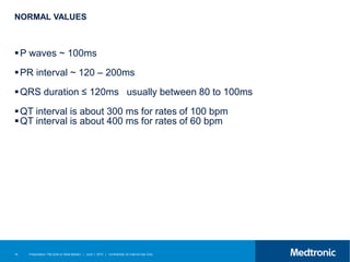 ECG & Intro to Cardiac Arrhythmias.pptx