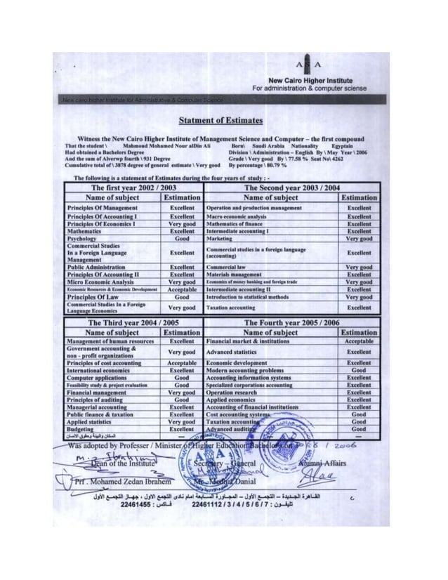 Bachlor degree Statement-2006 | DOCX