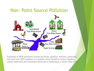 NaBeela Washington's Presentation | PPTX | Indoor Environmental Quality ...