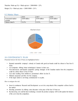 Final Marketing plan | PDF