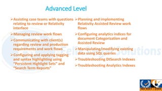 Relativity Process | PPSX