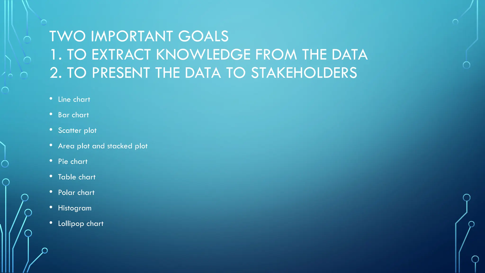 2 EDAV Exploratory Data Analysis1234.pptx