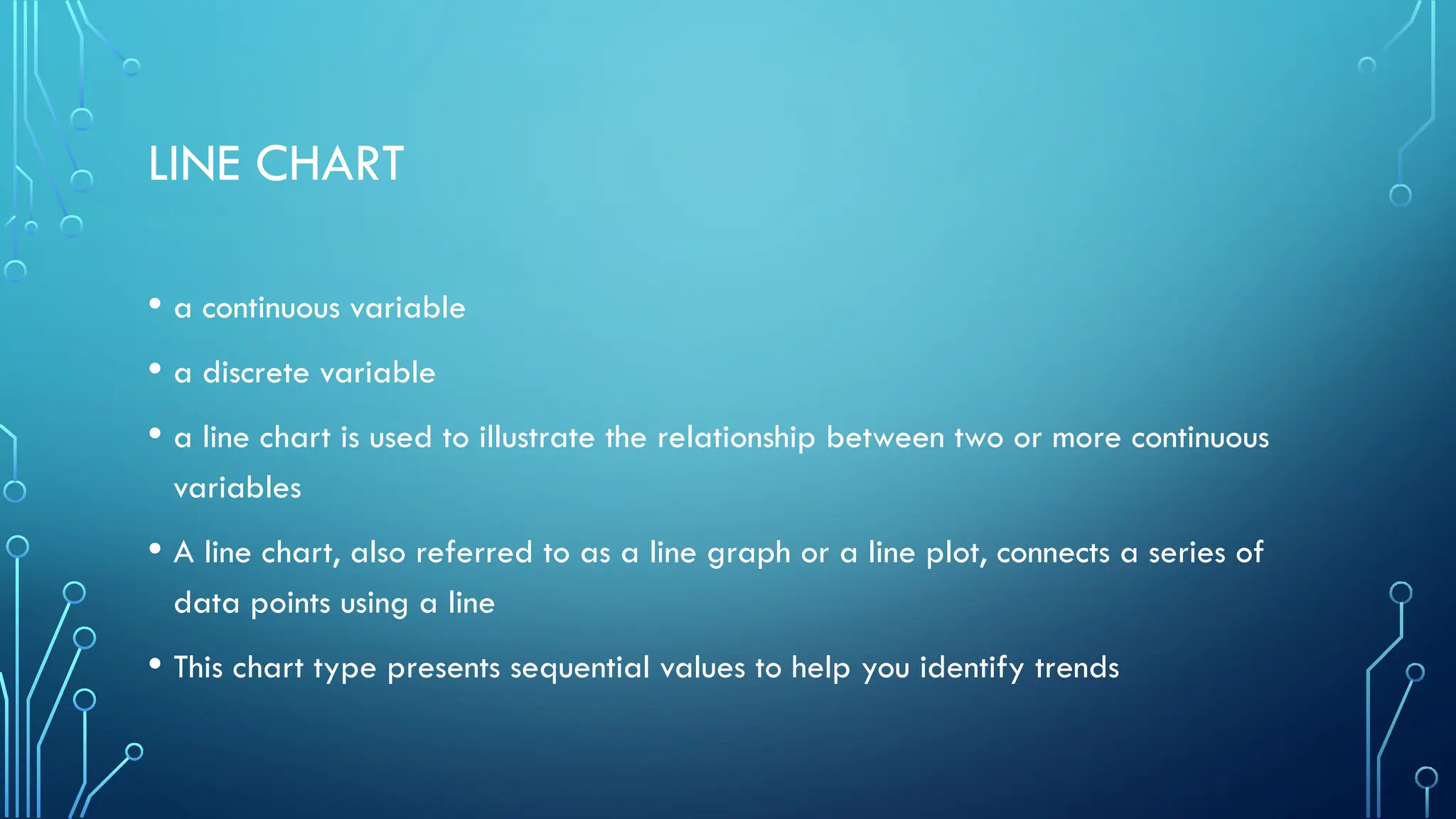 2 EDAV Exploratory Data Analysis1234.pptx