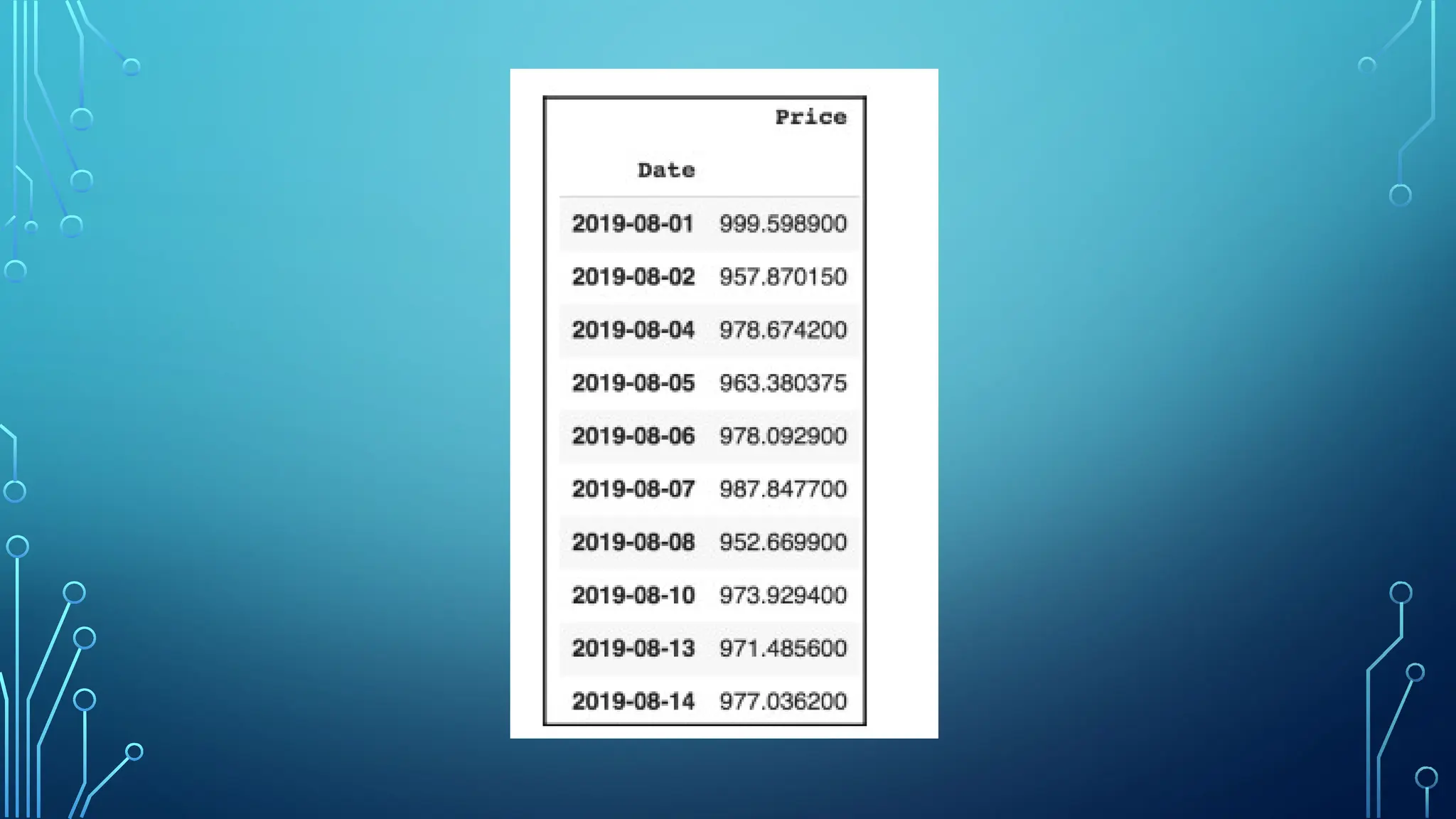 2 EDAV Exploratory Data Analysis1234.pptx