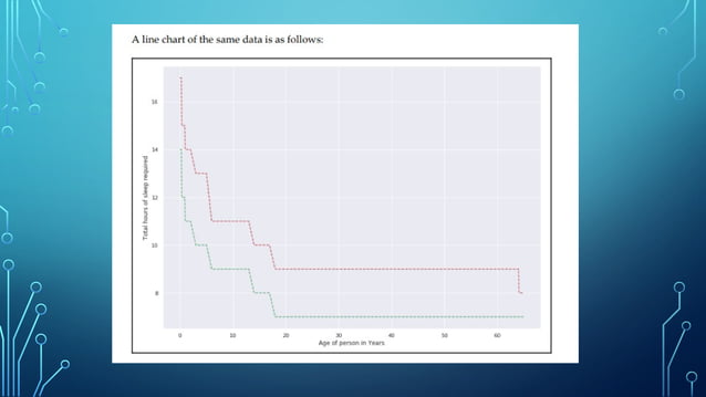 2 EDAV Exploratory Data Analysis1234.pptx