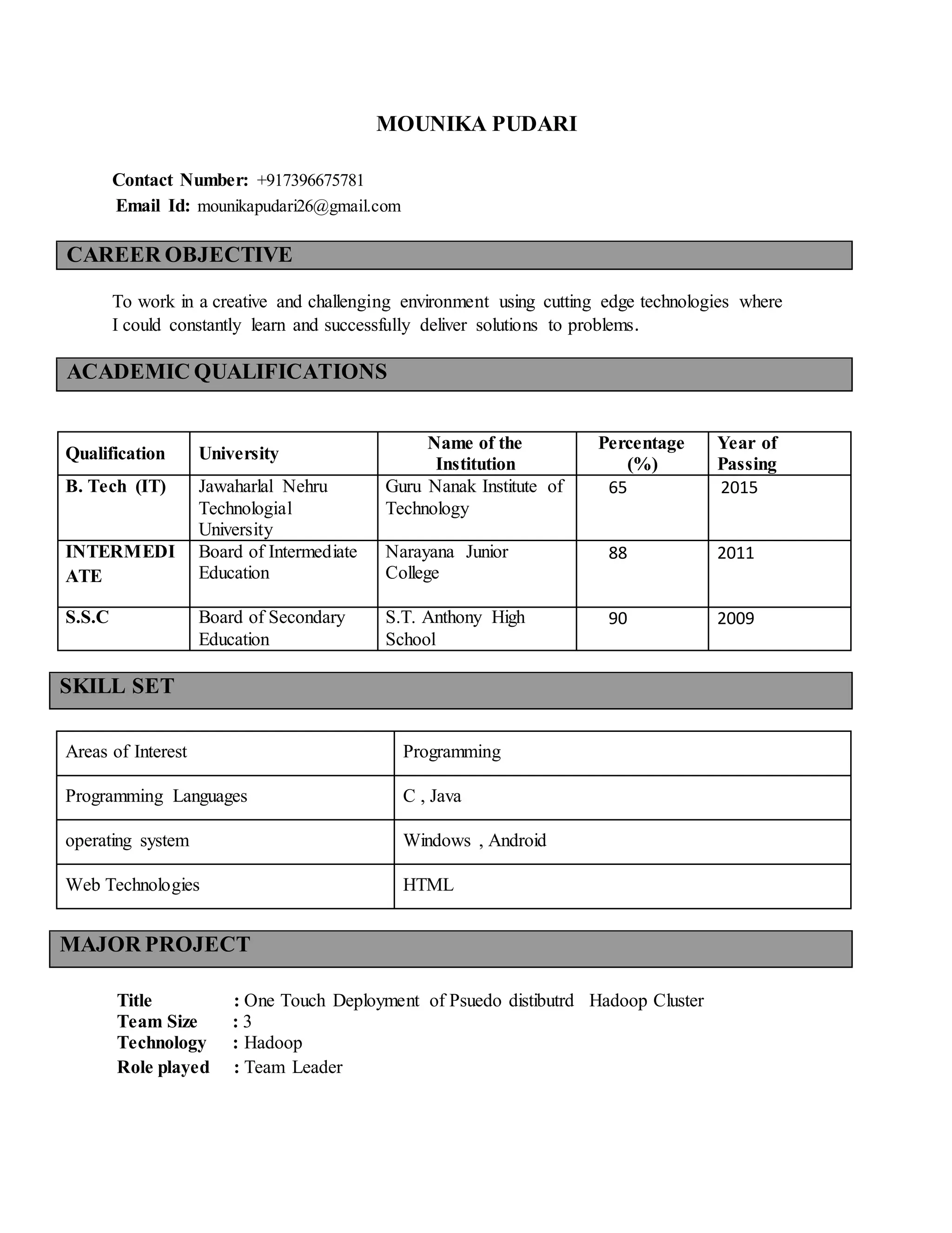 Resume with exp | DOCX