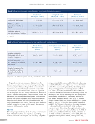 CleaningTimes_CJIC2015_OnlinetVersion [273960] | PDF