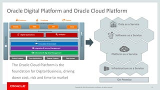Digital Platfrom 4 Summary | PPT | Free Download