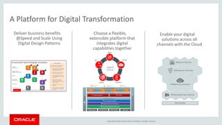 Digital Platfrom 4 Summary | PPT | Free Download