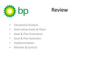 BP Presentation | PPTX