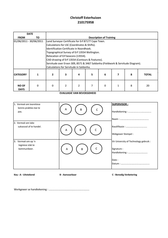 Logbook C. Esterhuizen | PDF