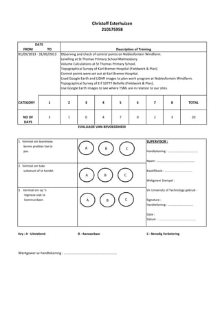 Logbook C. Esterhuizen | PDF