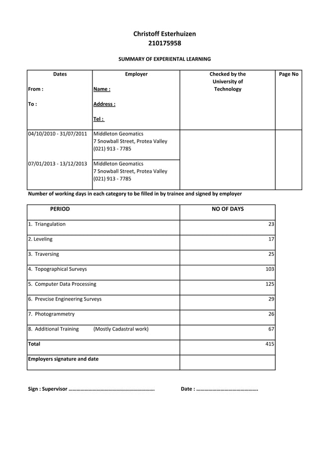 Logbook C. Esterhuizen | PDF