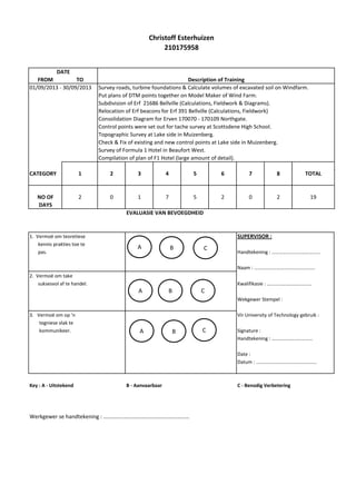 Logbook C. Esterhuizen | PDF