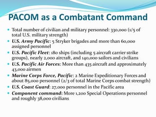 PACOM_Assessment | PPTX | Asia Travel | Travel Locations