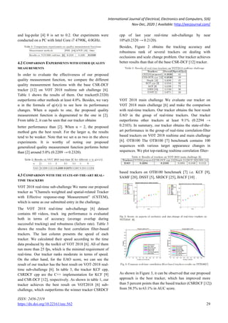 EffectiveOcclusion Handling for Fast Correlation Filter-based Trackers ...