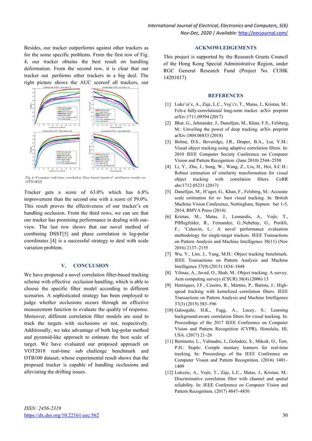 Effectiveocclusion Handling For Fast Correlation Filter Based Trackers