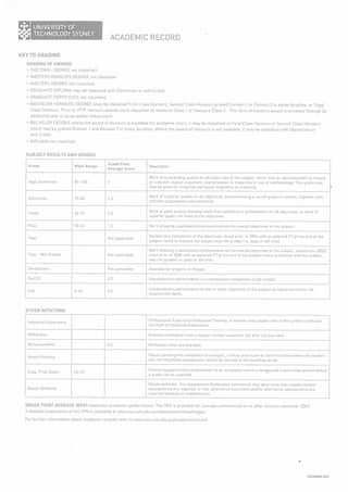 UTS grades | PDF