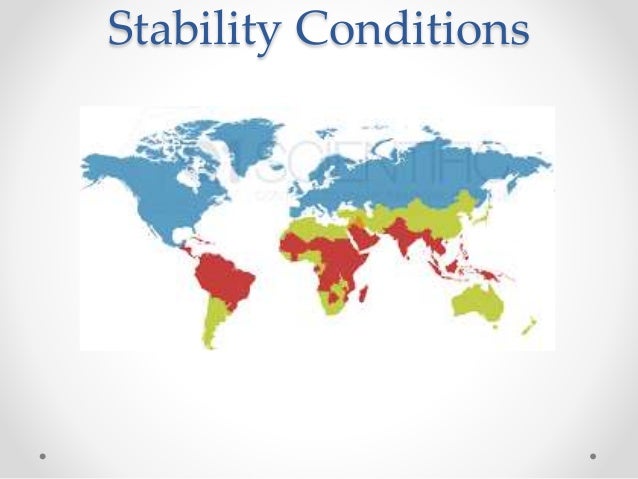 OSD Stability for Submission Purposes3