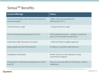 Quanterix e-mail Presentation_SK | PDF