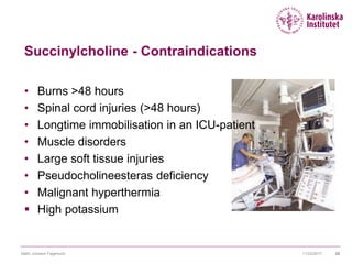 How to relax before and after an RSI intubation | PPTX