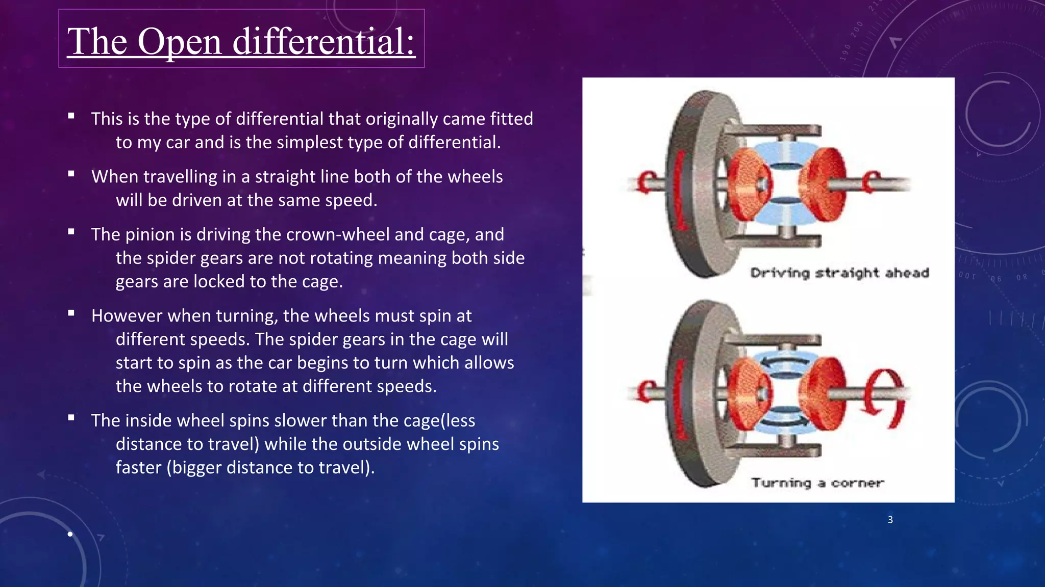 Limited slip-differential swap and theoretical report Big pres ...