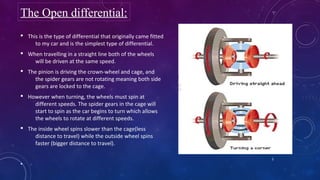 Limited slip-differential swap and theoretical report Big pres ...